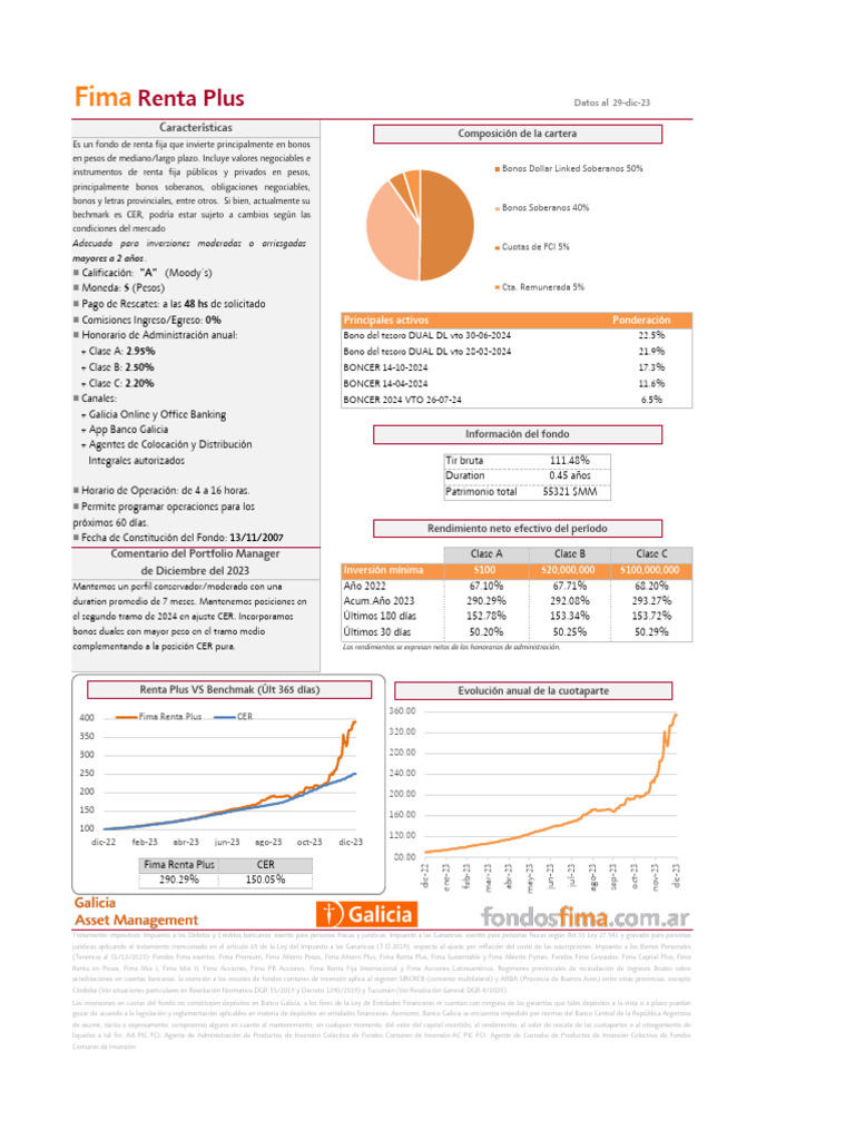 fima-renta-plus | PDF | Bancos | Fondo de inversión