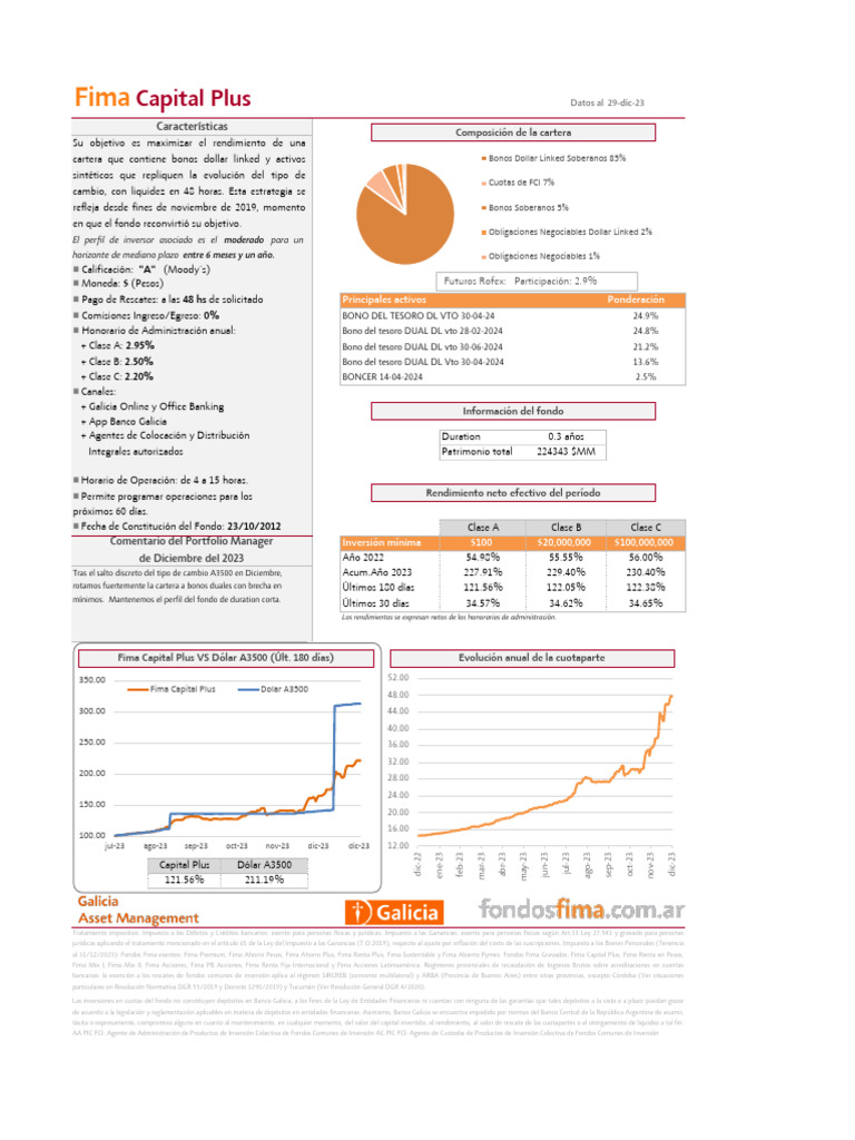 Fima Capital Plus | PDF | Bancos | Fondo de inversión