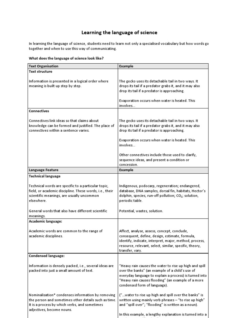 Learning The Language of Science | PDF | Verb | Subject (Grammar)