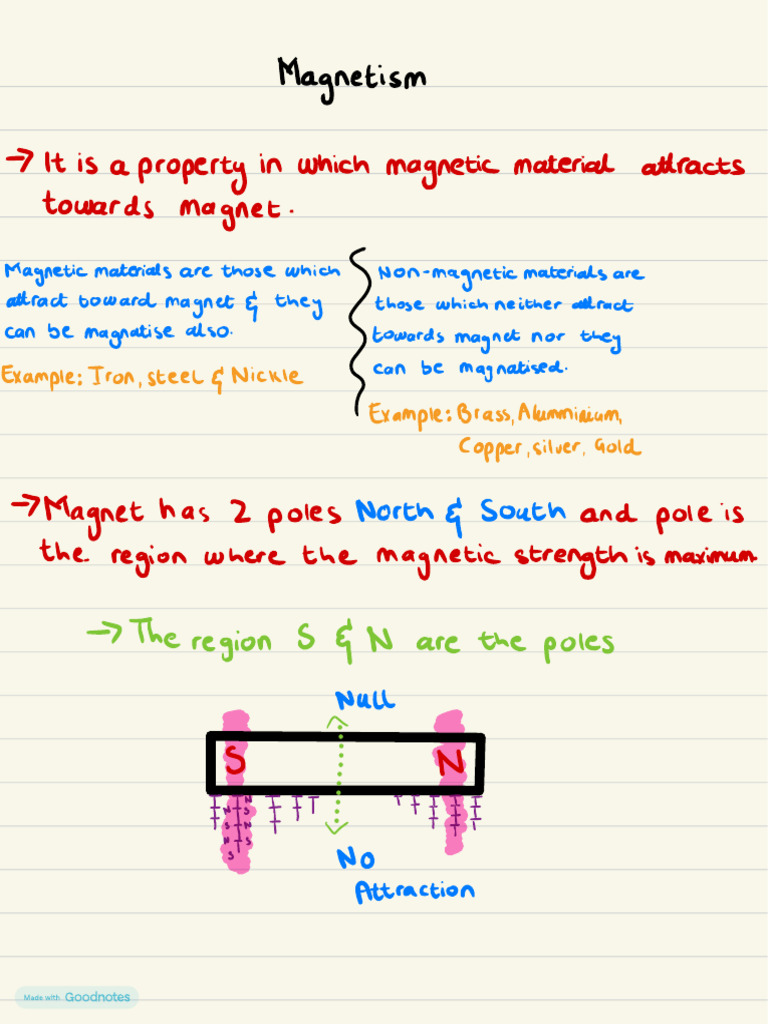 Physics | PDF | Magnet | Compass