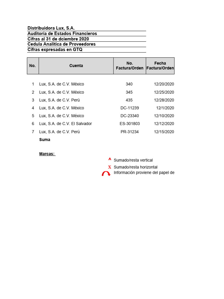 Cédulas Analiticas-Cuentas por Pagar | PDF | Economias | Corporaciones