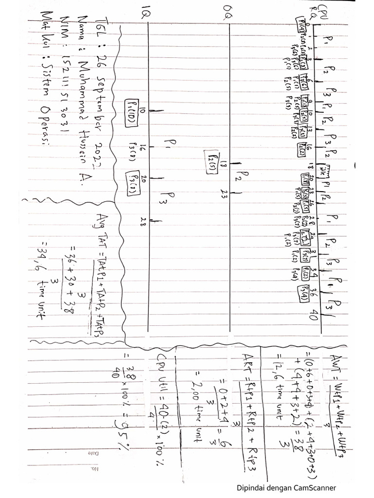 CamScanner 09-26-2022 16.56 | PDF CamScanner 09-26-2022 16.56 | PDF