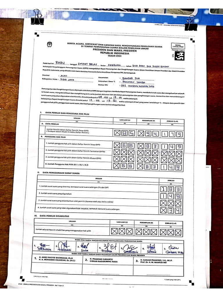 Form C Hasil Dan Berita Acara PPWP | PDF