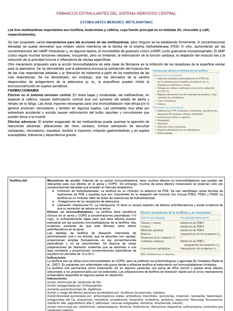 FÁRMACOS ESTIMULANTES DEL SISTEMA NERVIOSO CENTRAL | PDF | Migraña | Asma
