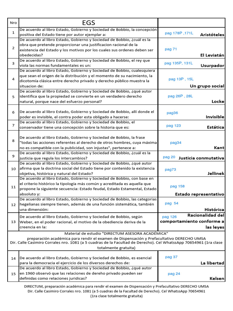 Banco de Preguntas EGS Material | PDF | Estado (política) | La Ley natural