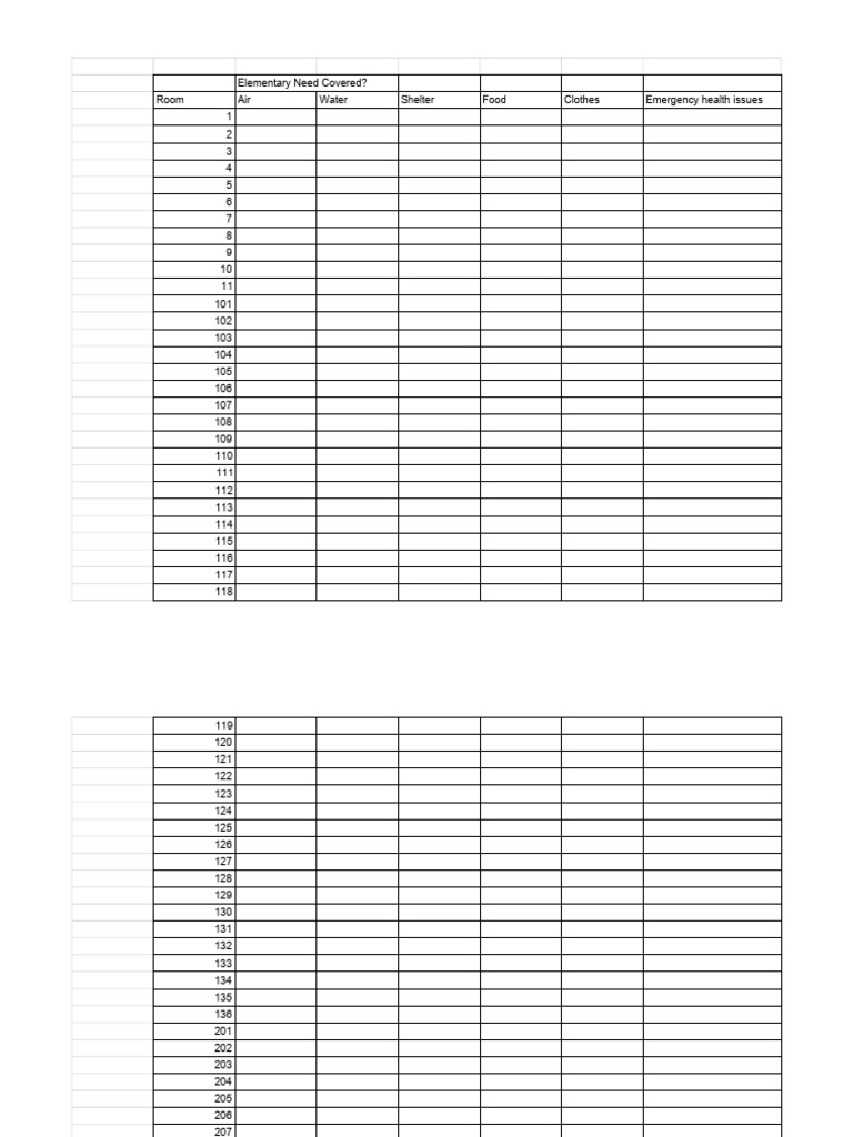 Your Social Work - Sheet1 | PDF