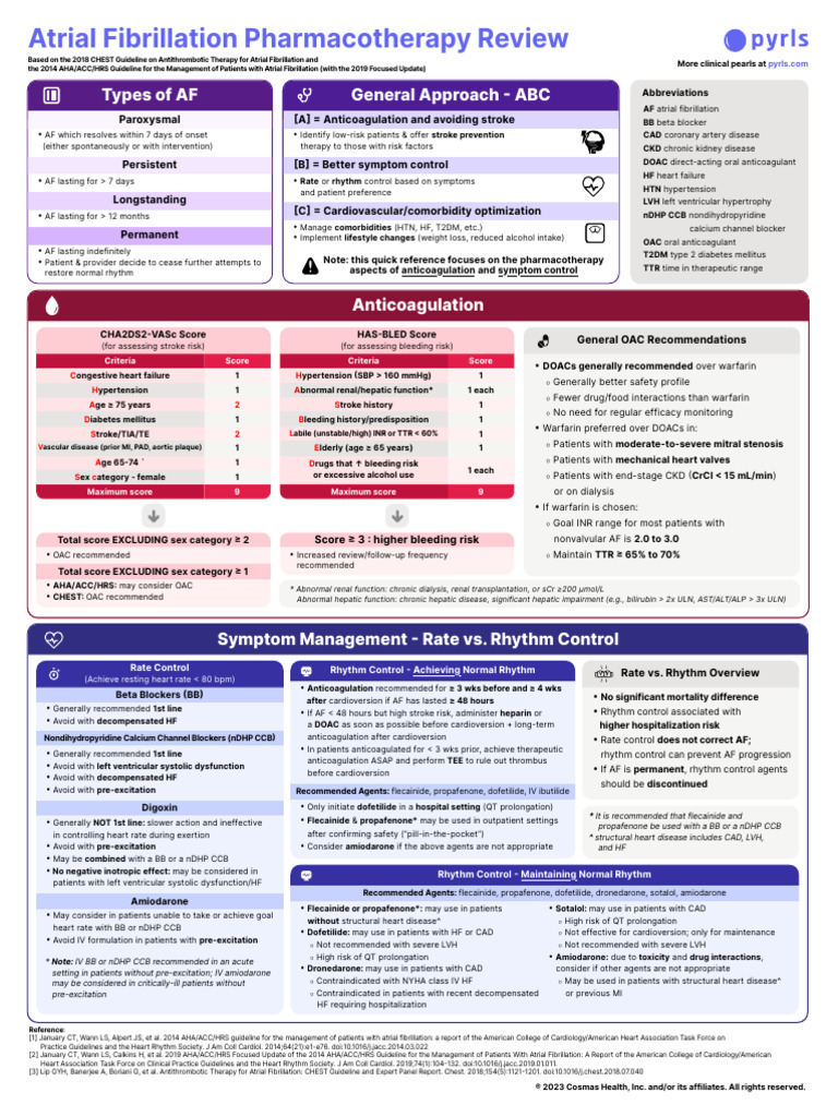 Atrial Fibrillation Guidlines Chart | PDF | Clinical Medicine | Medical ...
