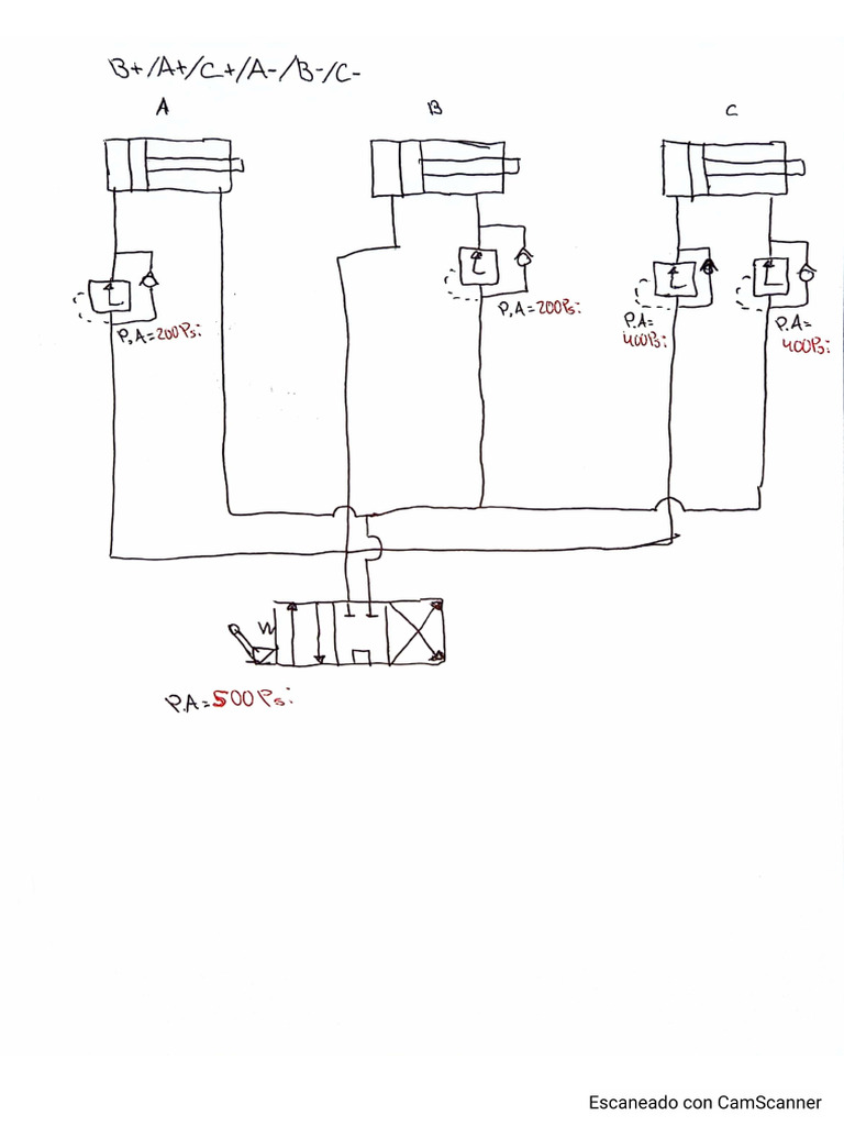 Secuencia Examen M.C | PDF