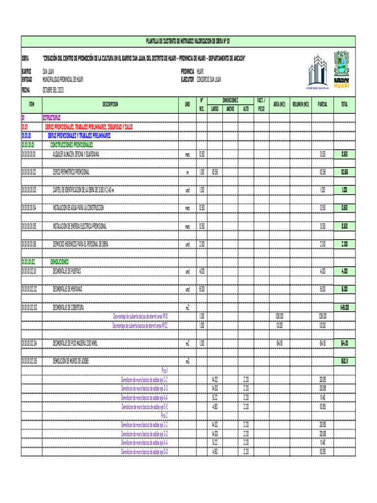 Metrados Ejecutados Del Mes | PDF | Tecnología apropiada | Ingeniero civil