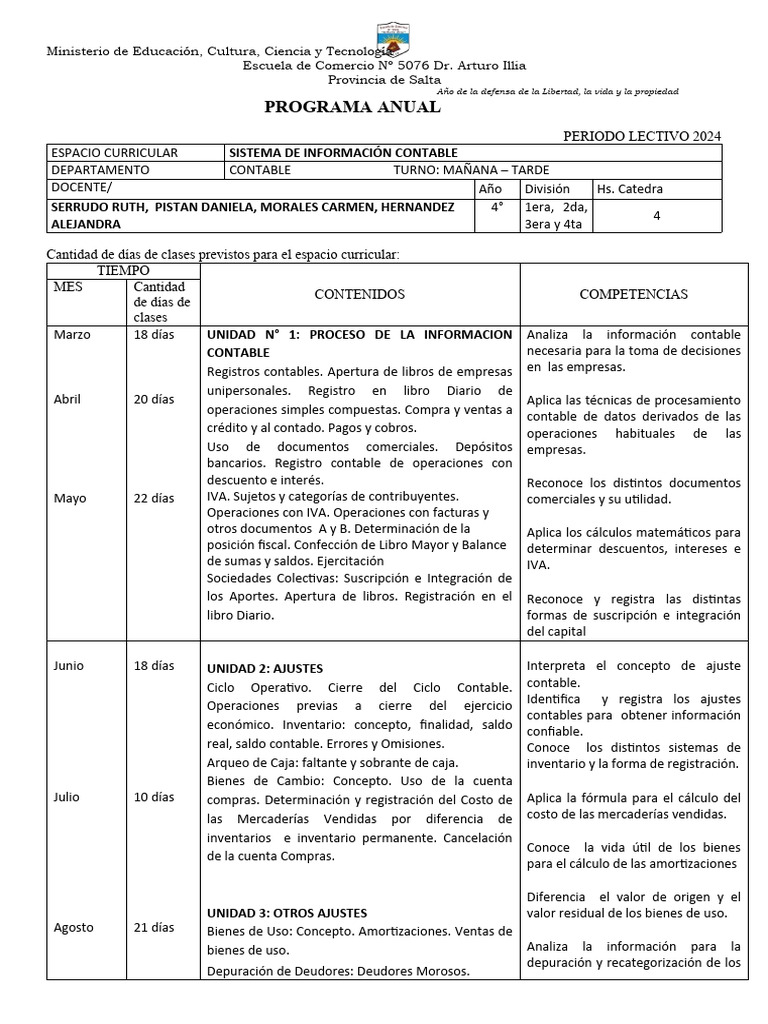 Programa Sic 4to 2024 | PDF | Contabilidad | Hoja de balance