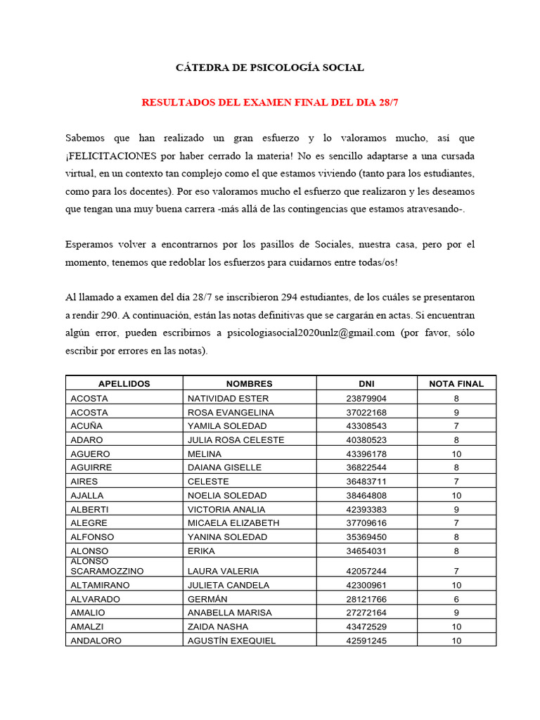 Resultados Examen Final Psicología Social | PDF