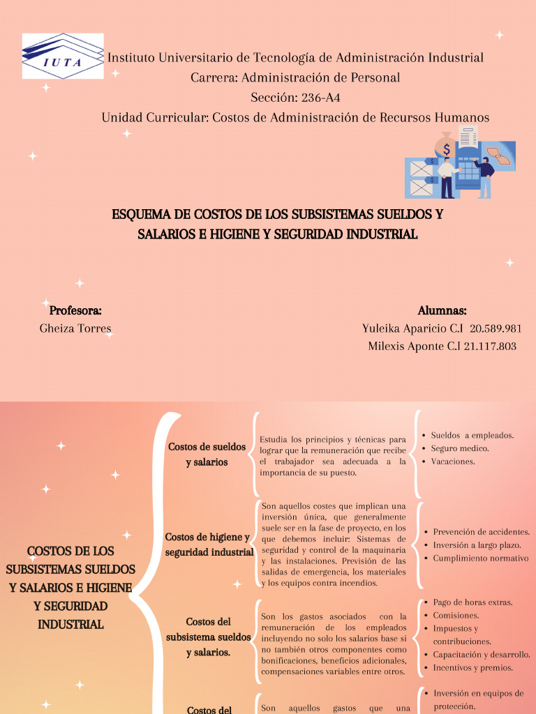 Esquema CARH | PDF