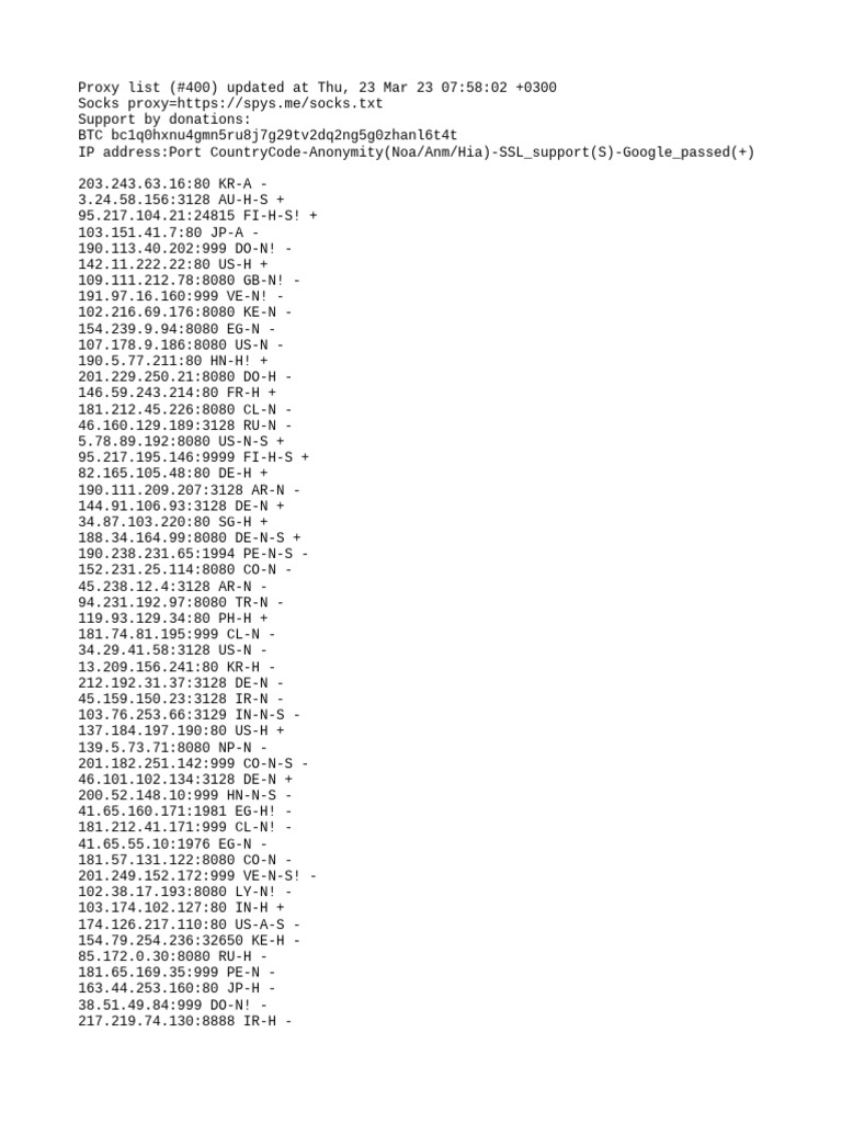 Proxy List | Download Free PDF | Internet | Secure Communication