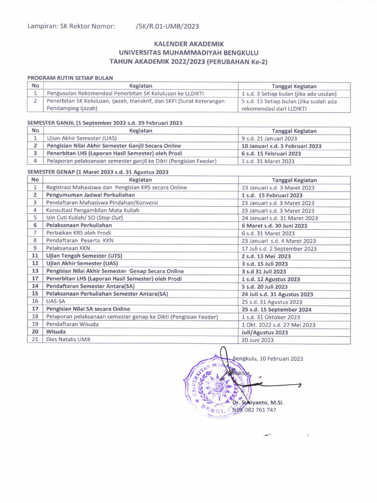 Kalender Akademik UMB 2023/2024 | PDF