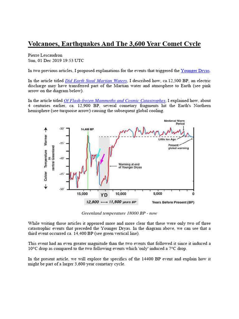 Volcanoes Earthquakes and The 3 600 Year | PDF | Comet | Orbit