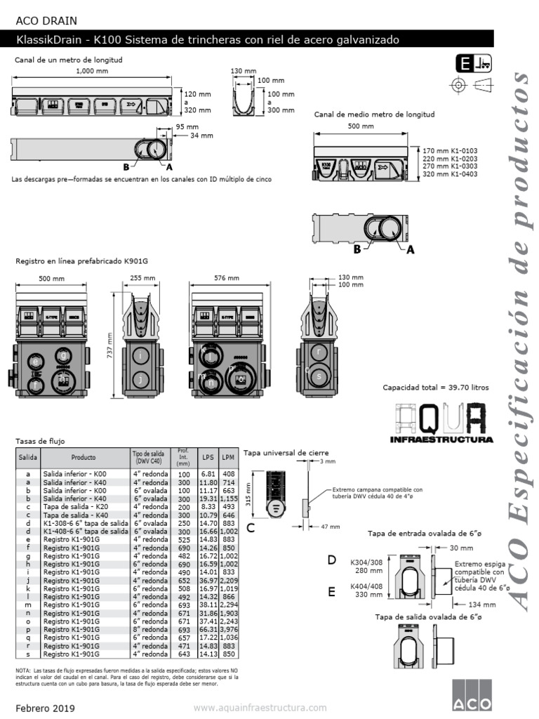 k100 - Canal Con Riel de Acero Galvanizado | PDF | Hormigón ...