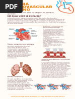 5Hs e 5Ts Da PCR | PDF | Coração | Sangue