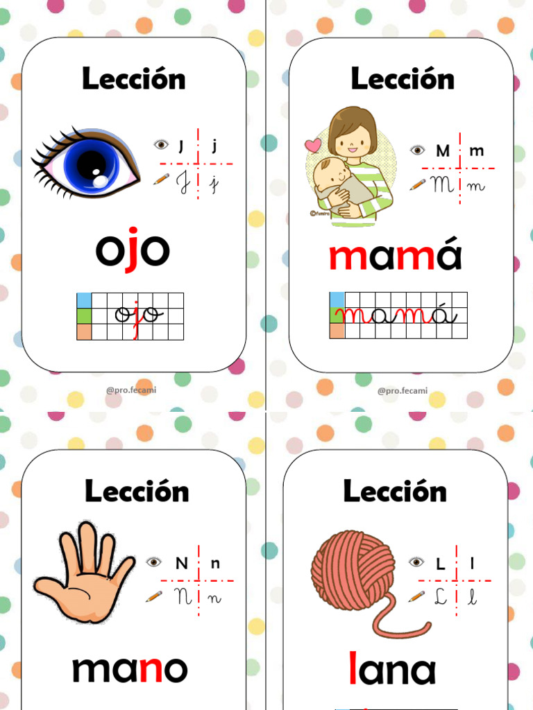 LETREROS | PDF | Artes del Lenguaje y Comunicación