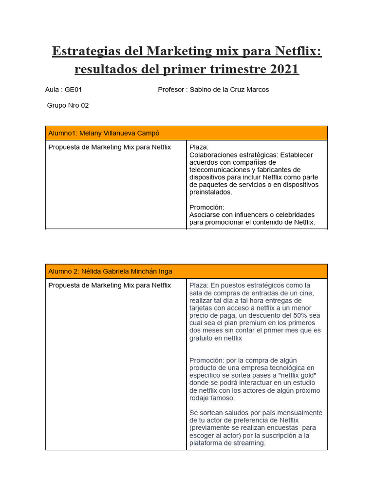 Estrategias Del Marketing Mix para Netflix - Resultados Del Primer ...
