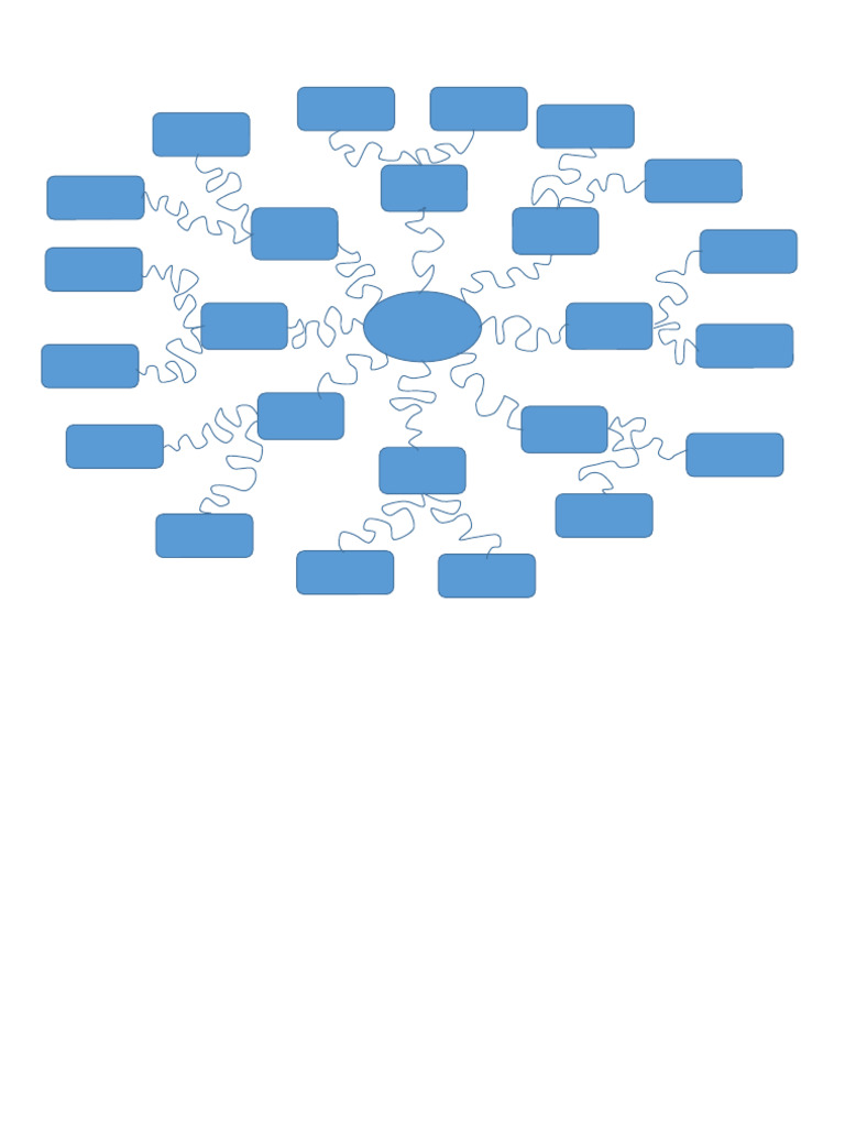Formato Mapa Mental | PDF