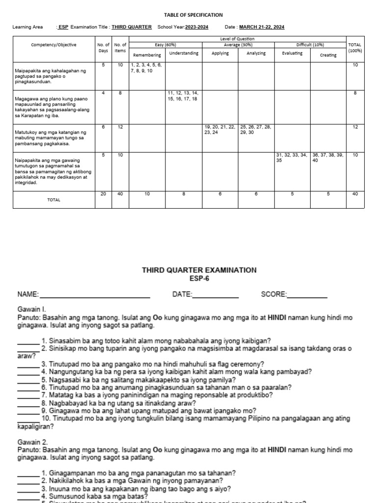 ESP Exam With TOS | PDF