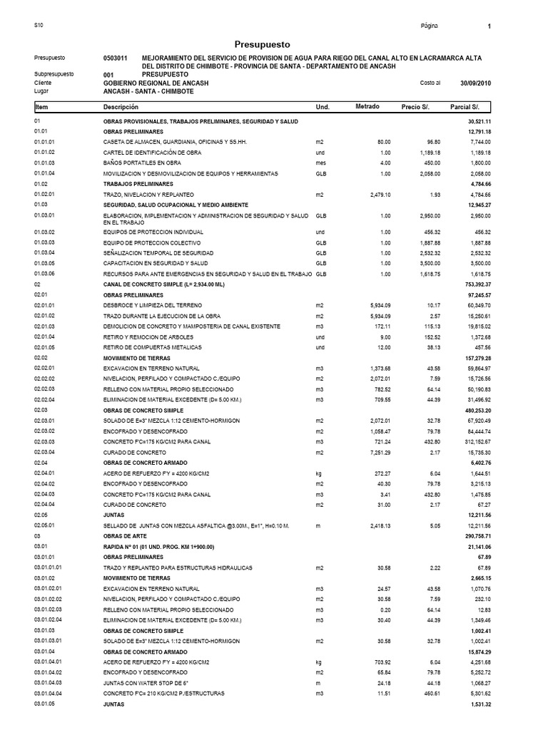 presupuesto canal cascajal | PDF | Hormigón | Ingeniero civil