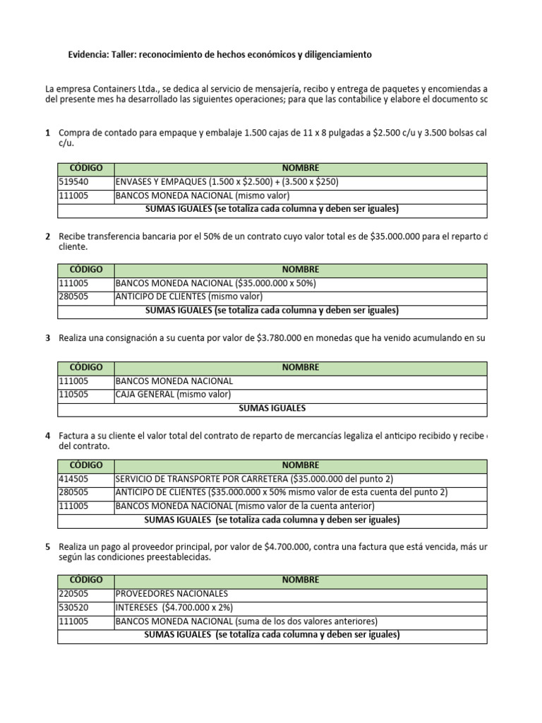 EvidencianTallernreconocimiento formato | PDF | Factura | Contabilidad