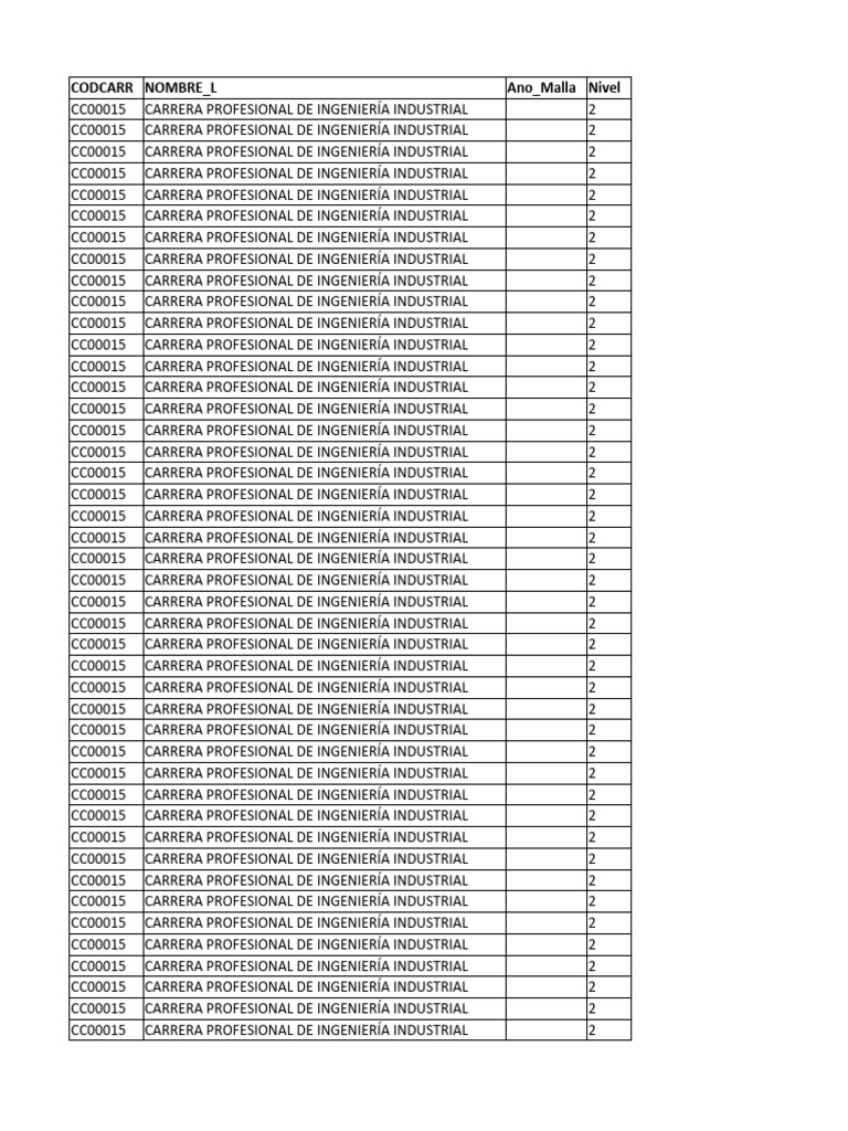 Ingenieria Industrial Pdf Ingeniería Logística
