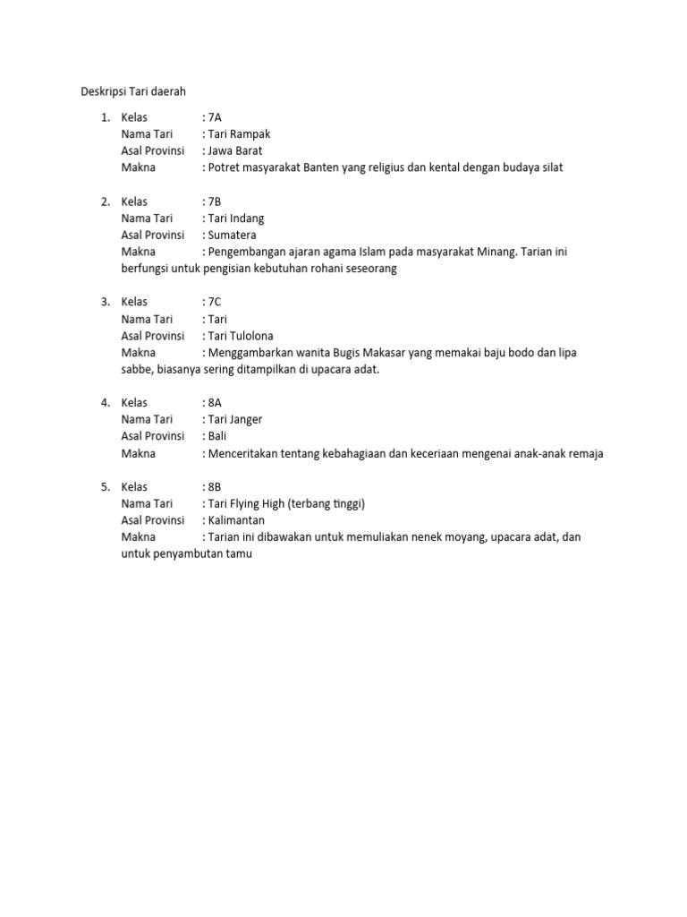 Deskripsi Tari Daerah | PDF