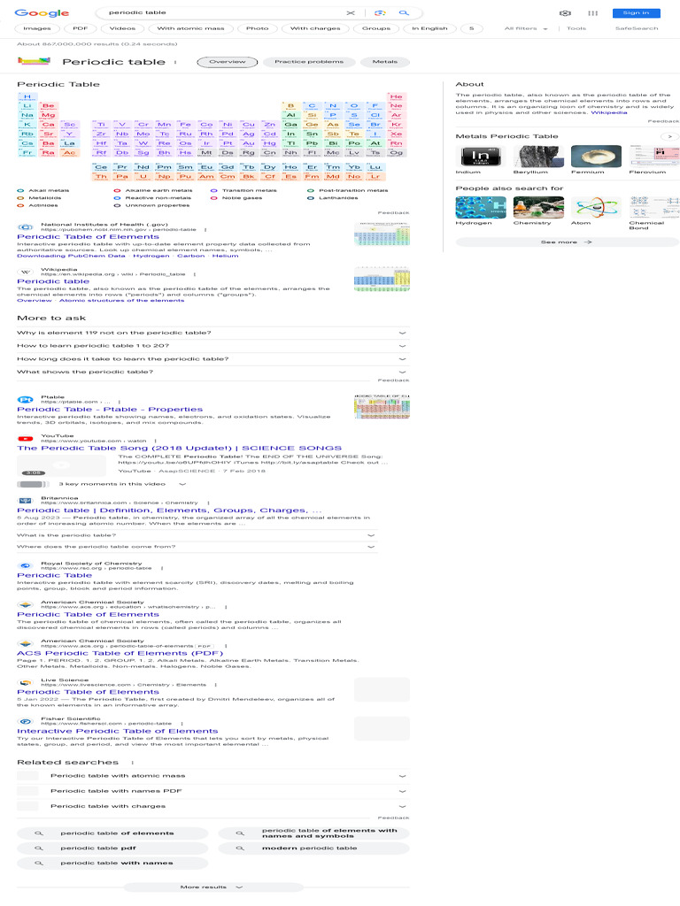 Periodic Table - Google Search | PDF | Periodic Table | Chemical Elements