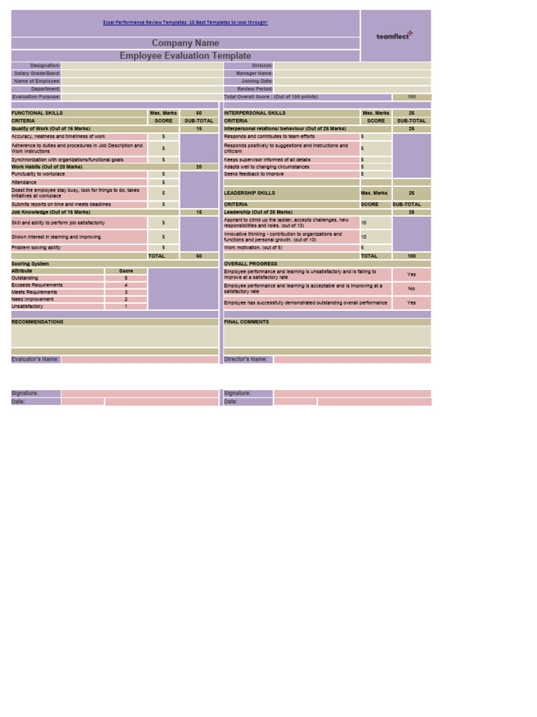 Employee Evaluation Template 1 1 | PDF | Performance Appraisal | Organizational Behavior