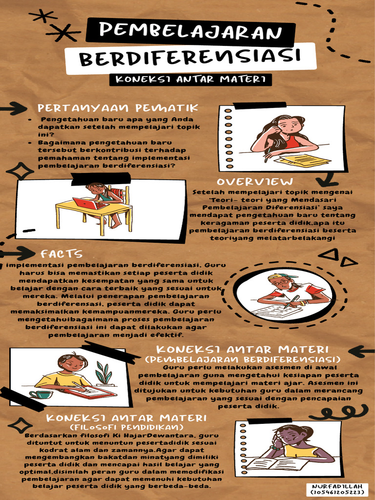 Green And Beige Handdrawn Types Of Assessment Infographic Pdf