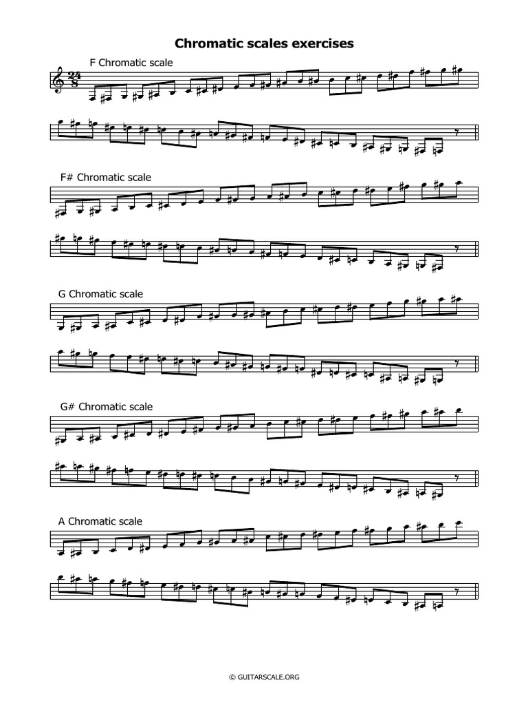 Chromatic Scales Sheet | PDF