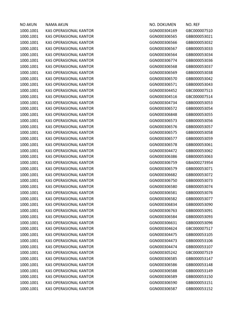 GL - Multiple Sheets | PDF | Technology & Engineering