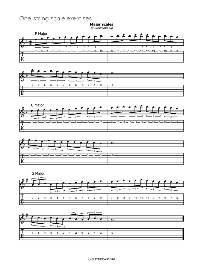 Major Scale Exercises for Guitar | PDF