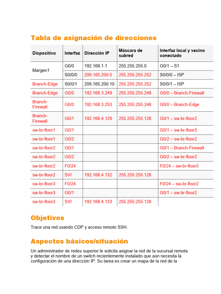 Documento Cisco 10.1.5 Packet Tracer | PDF | Informática