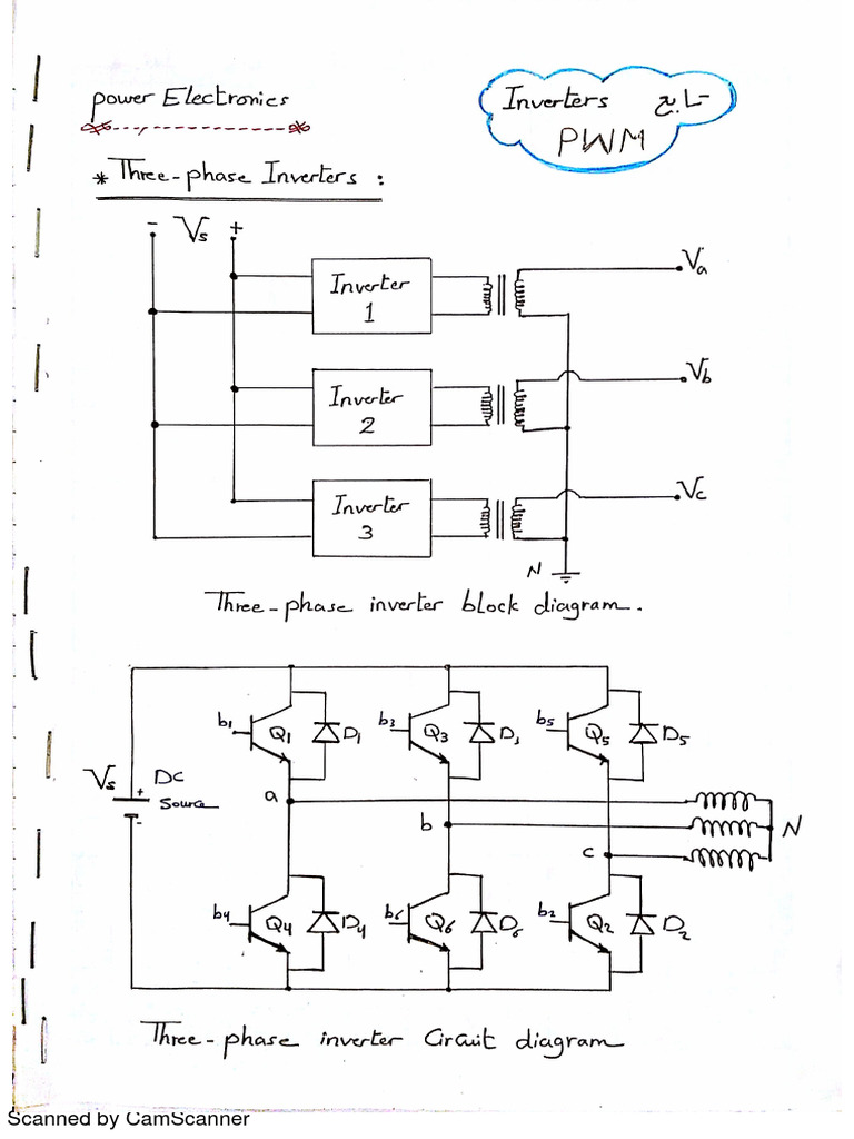 Power Electronics II, Inverters Part 3 | PDF
