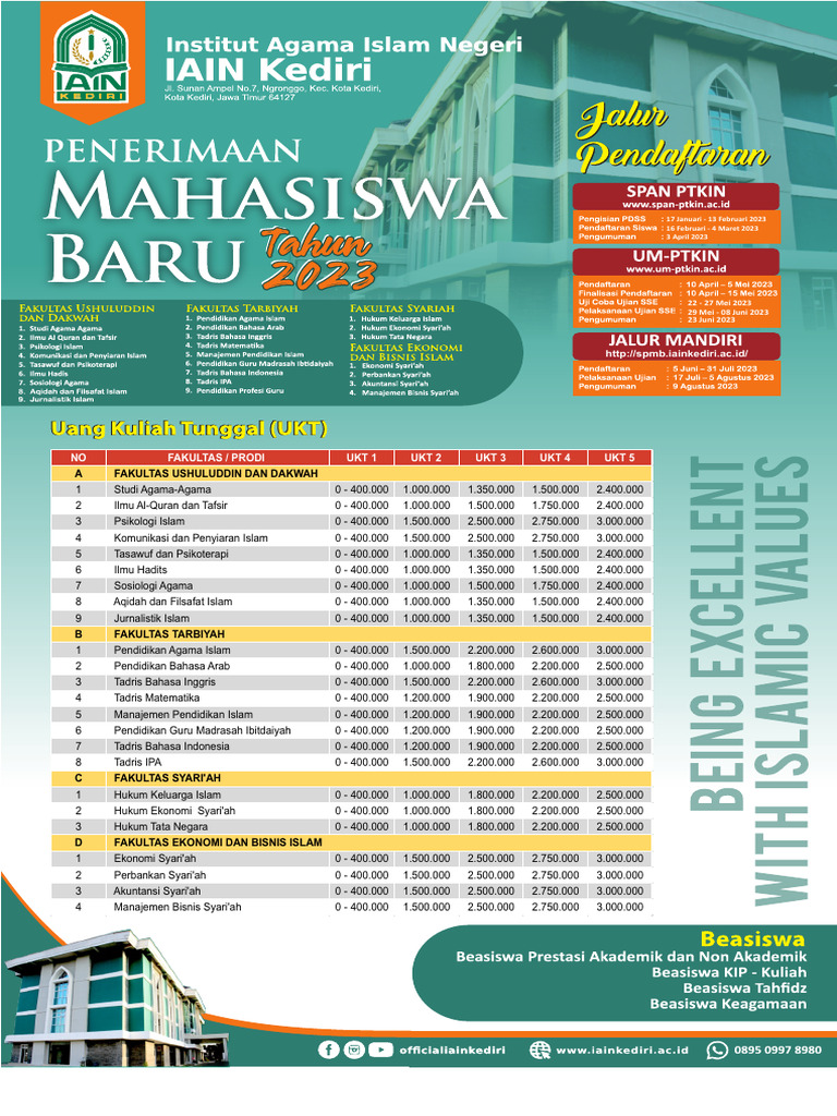 BROSUR PMB IAIN KEDIRI TAHUN 2023 | PDF