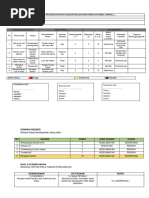 HIRARC Contoh JKKP | PDF