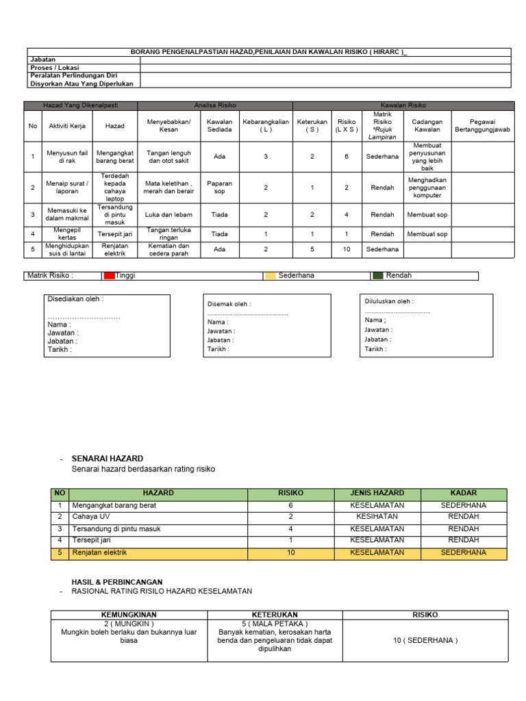 Borang Pengenalpastian Hazad | PDF