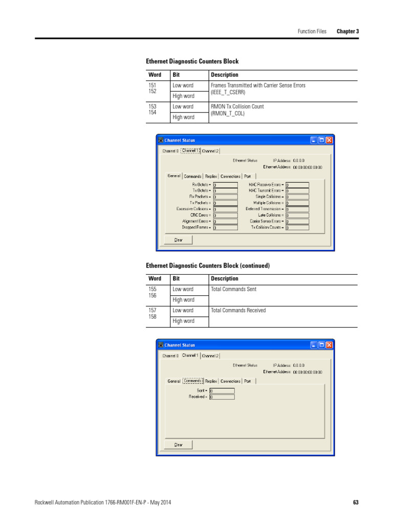 Manual de Usuario PLC 1400-87-97 | Download Free PDF | Computing | Computer Engineering