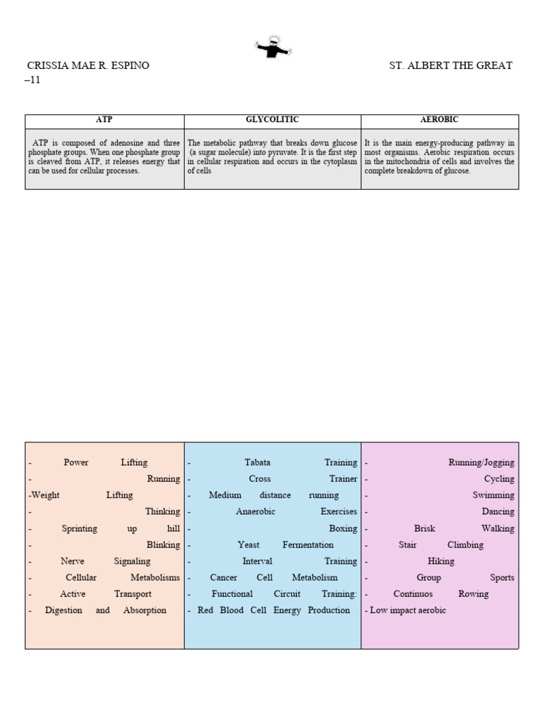 Atp 1 | PDF