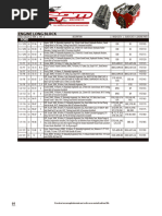 Ford Coolant Chart | PDF | Ford F Series | Ford Vehicles