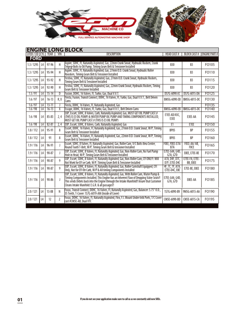 Ford Engines Catalog | Download Free PDF | Vehicle Parts | Gas Technologies