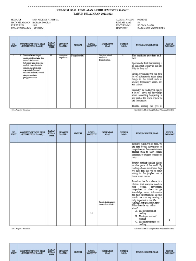 Kisi-Kisi Bing Kelas Xi | PDF | Social Media | Popular Culture & Media Studies