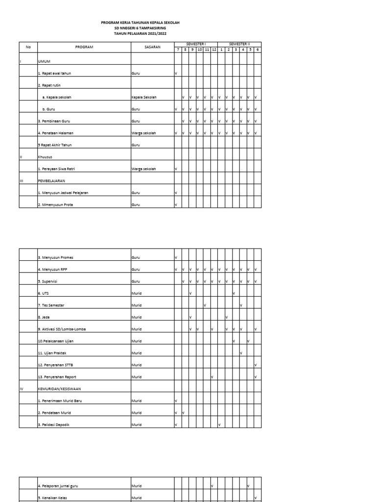 Program Kerja Semester Kepsek SD | PDF