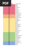Código Postal Santo Domingo Este Aquí Está La Lista Completa | PDF ...