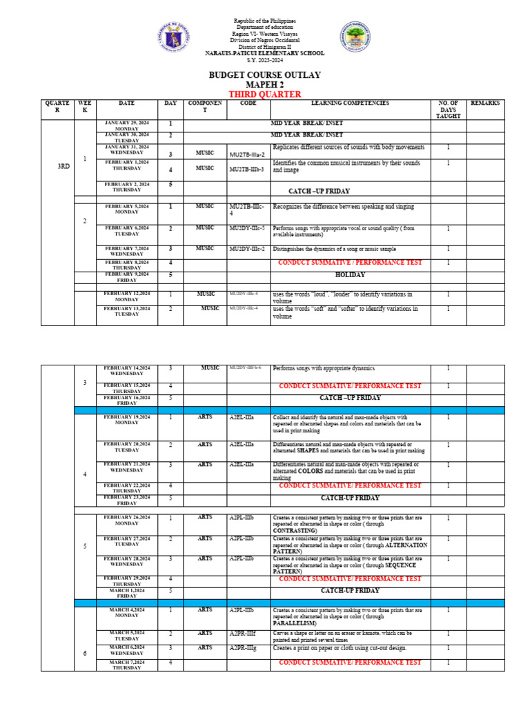 Bco in Mapeh G2 Q3 Final | PDF | Physical Education