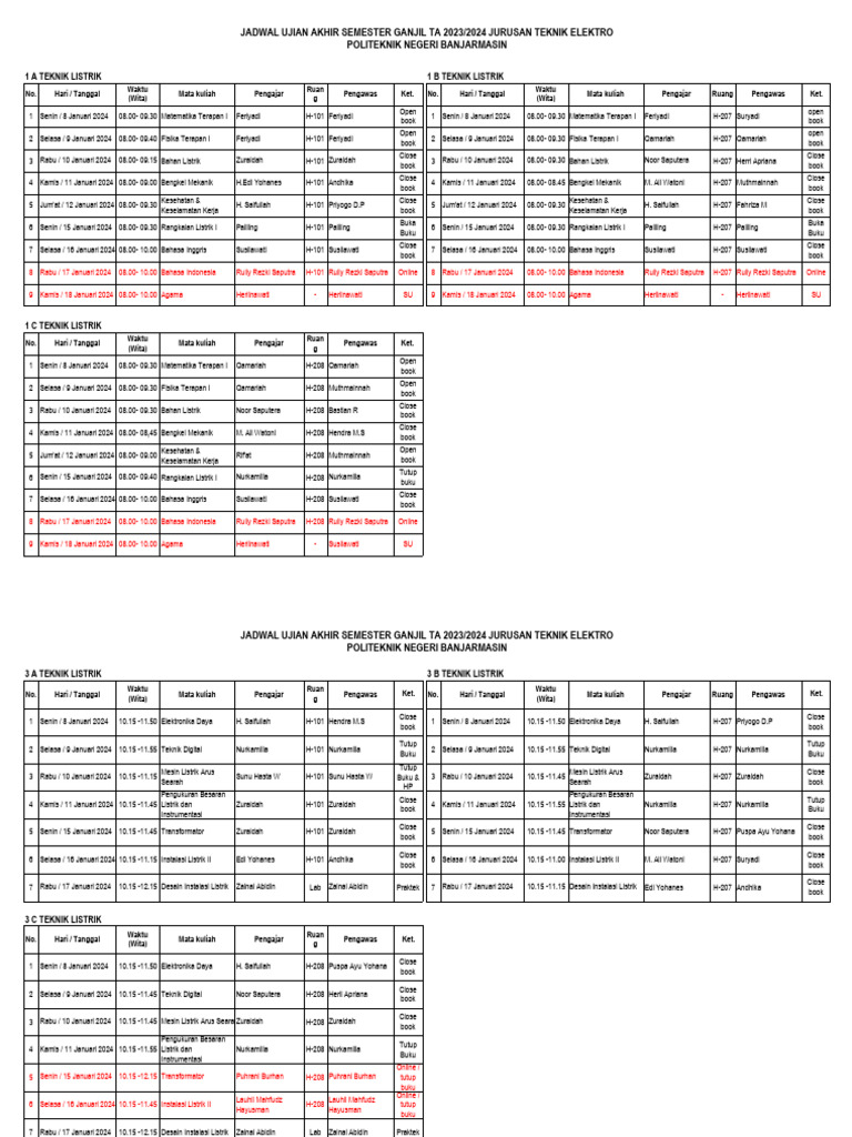 Jadwal UAS Ganjil 2023-2024 Listrik | PDF