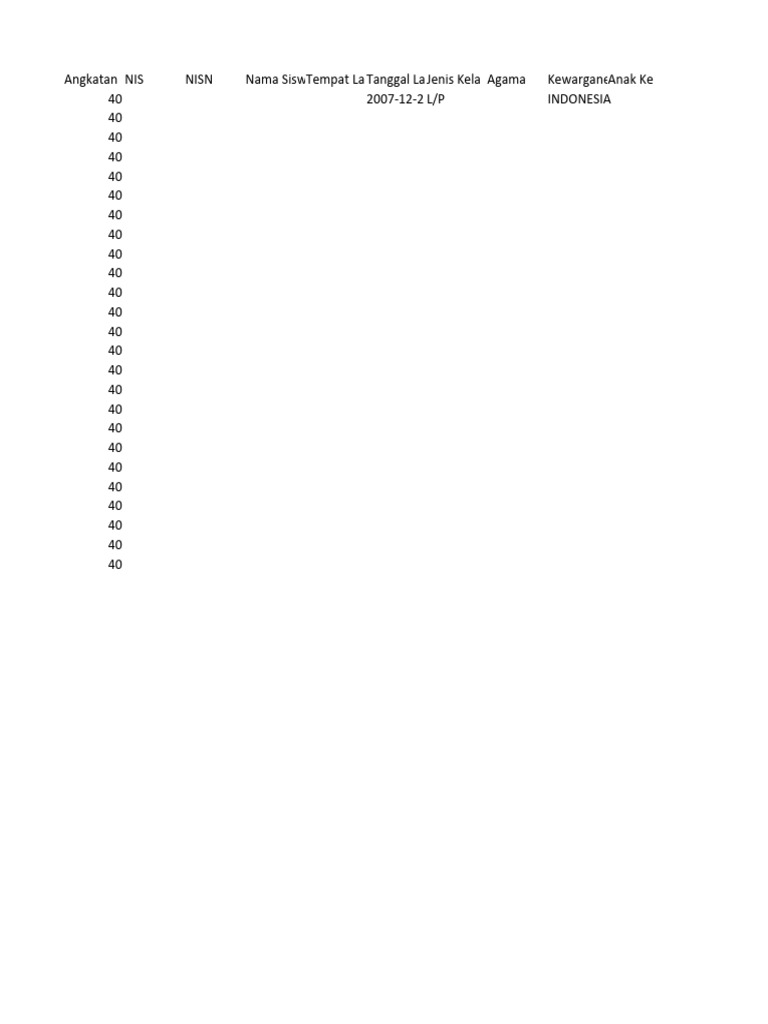 Template Siswa | PDF